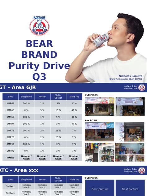 Implementation Report Pdf