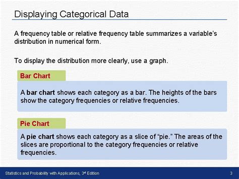 1 Analyzing Onevariable Data Lesson 1 2 Displaying