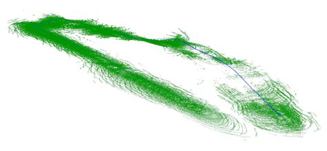 Point Cloud Stitching Using Octomap Download Scientific Diagram