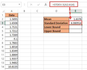 How To Find Outliers In Excel 3 Easy Ways