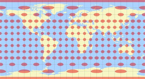 License Info Miller Perspective Compromise