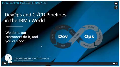 Application Lifecycle MD Handout Center Midrange Dynamics