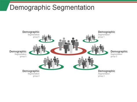 Demographic Segmentation Ppt PowerPoint Presentation Outline