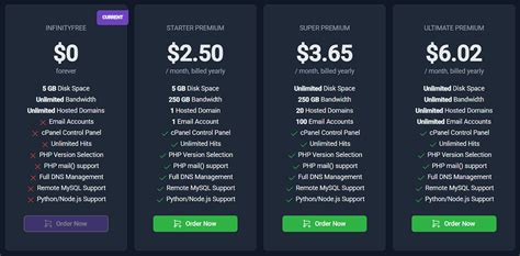 My Opinion On Infinityfree And Why Do I Feel Guilty About Using It Informal Infinityfree Forum