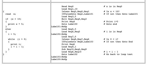 Solved Please Follow The Instructions And Only Edit The