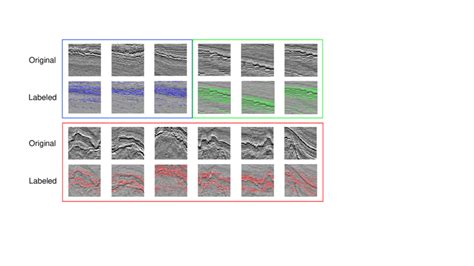 results of the weakly supervised pixel level annotation approach in