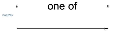 Formatting How To Make A Graphic Fully Display In Row And Possibly Related Constructs