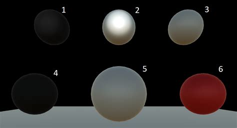 How To Disable Default Light In A Fresh Scene Check Screenshots Blow
