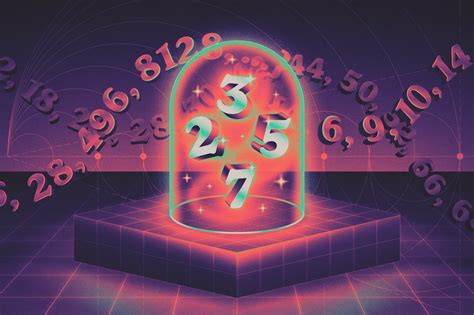Mathematics Latest News Photos And Videos Wired