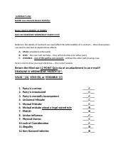 VALID VOID VOIDABLE QUIZ docx CONTRACT LAW NAME Lina Marcela Rosero Ordoñez Bonus QUIZ