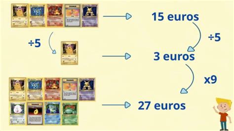 La Proportionnalité Et Passage à Lunité Pour Les Cm1 Cm2 Maître Lucas Math Photo Wall