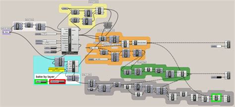 Constraint Translations For Nesting Opennest Mcneel Forum