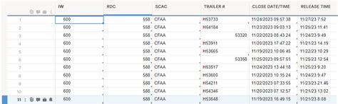 Can I Do A Cell Link With An Absolute Smartsheet Community