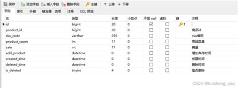 【mysql进阶 03】深入理解mysql的索引分类，覆盖索引，覆盖索引失效，回表，mrr覆盖索引不起作用 Csdn博客