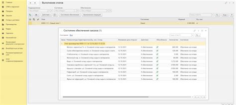 Этапы производства в 1С Erp Диспетчирование заказов на производство — 1c Erp Внедрение