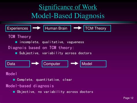 Ppt Latent Structure Models And Statistical Foundation For Tcm Powerpoint Presentation Id 1777576