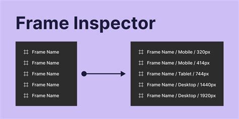 Frame Inspector Figma