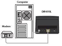How Do I Set Up And Install My Router D Link