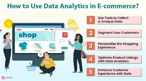 How To Use Data Analytics In E Commerce Tips For Online Stores