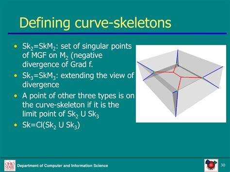Ppt Voronoi Based Medial Axis Approximation For Smooth Models