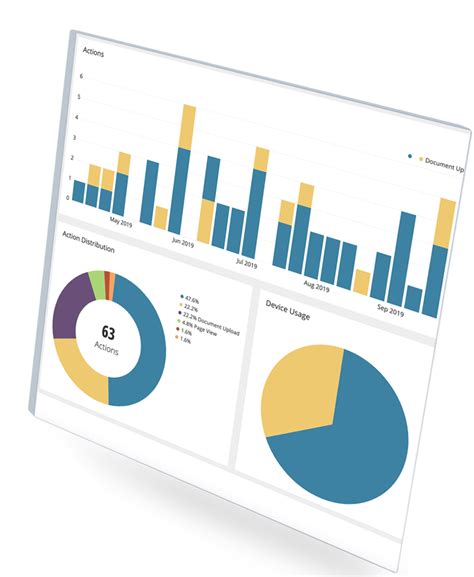 5 Best Cloud Based Inventory Management Software In 2024 Free And Paid