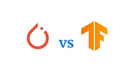 Pytorch Vs Tensorflow Deep Learning Comparison