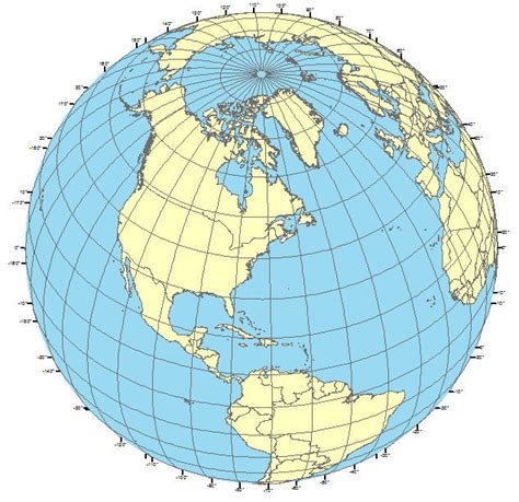 Gis Manual Fundamentals Of Map Projections