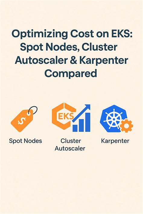 Kubernetes Pods Failing Advanced Troubleshooting With Real World
