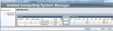 UCS Manager Create Sub Organization Server Pools UUID Suffix UnixArena