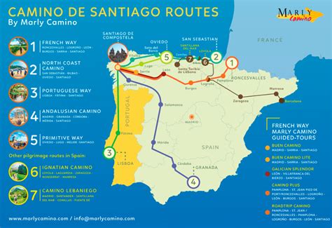 🥇 How To Choose The Right Camino De Santiago Route For You ️ Camino