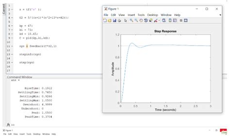 Solved PLEASE CAN THIS ANSWERED BY MATLAB NOT SIMULINK Chegg