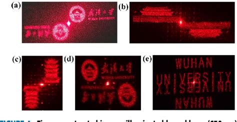 Figure 1 From Fabrication Of Dynamic Holograms On Polymer Surface By