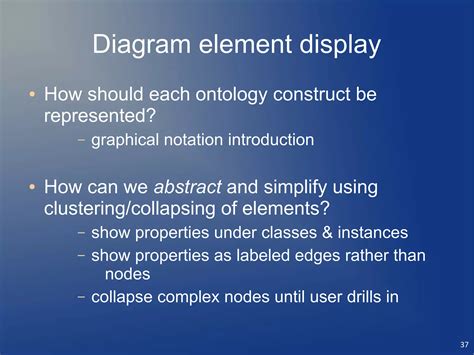 Semantic Modeling Notation Scanlon Semtech 2010 Pdf