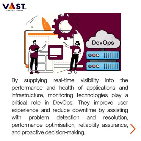 Ppt Vast Ites Inc What Is The Importance Of Monitoring Tools In Devops Powerpoint