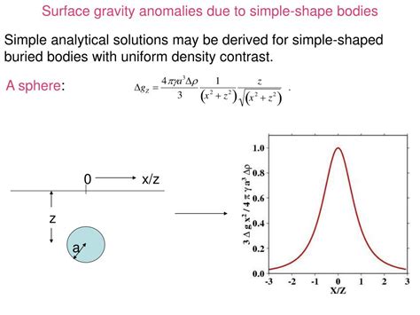 Ppt Gravity Gravity Anomalies Earth Gravitational Field Isostasy Moment Density Dipole
