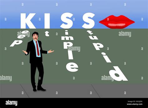 Keep It Simple Stupid Is An Acronym Called Kiss Simplify Your Business Ideas Is The Concept In