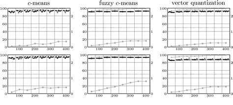 Table 1 From Further Enhancement To The Porters Stemming Algorithm