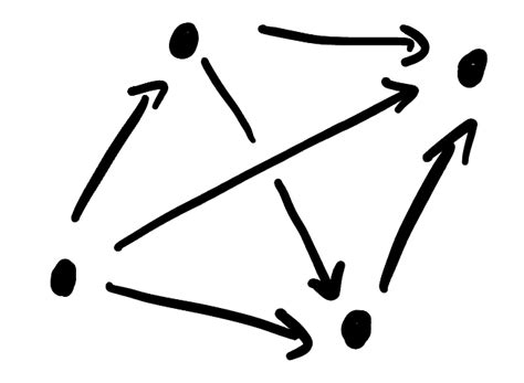 Mathematical Objects An Object With Tai Danae Bradley The Aperiodical