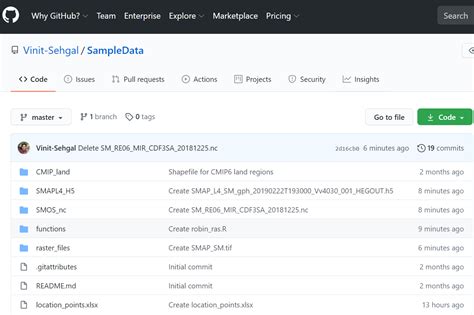 Chapter Import Libraries And Sample Dataset Data Visualization And Geospatial Analysis With R