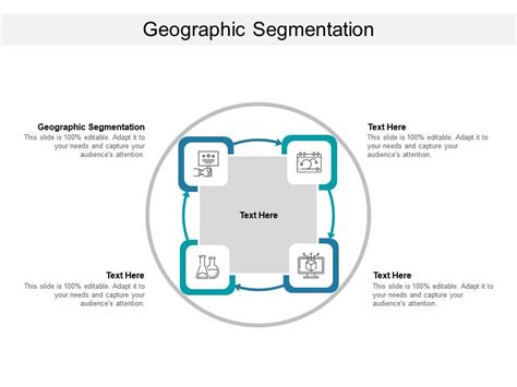 Geographic Segmentation Ppt Powerpoint Presentation Template Cpb