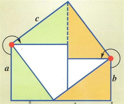 ანტიკური ხანის მათემატიკური აზროვნება და პითაგორას სკოლა 2016