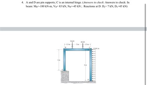Get Answer Solve For Supports Draw Axial Force Diagram Shear Force Diagram Transtutors