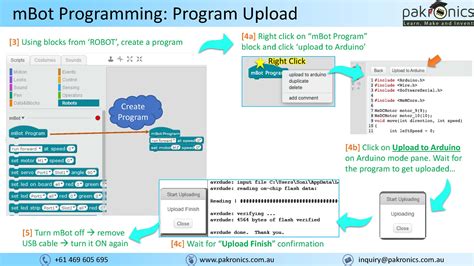 Stem Mbot In Australia Pakronics®