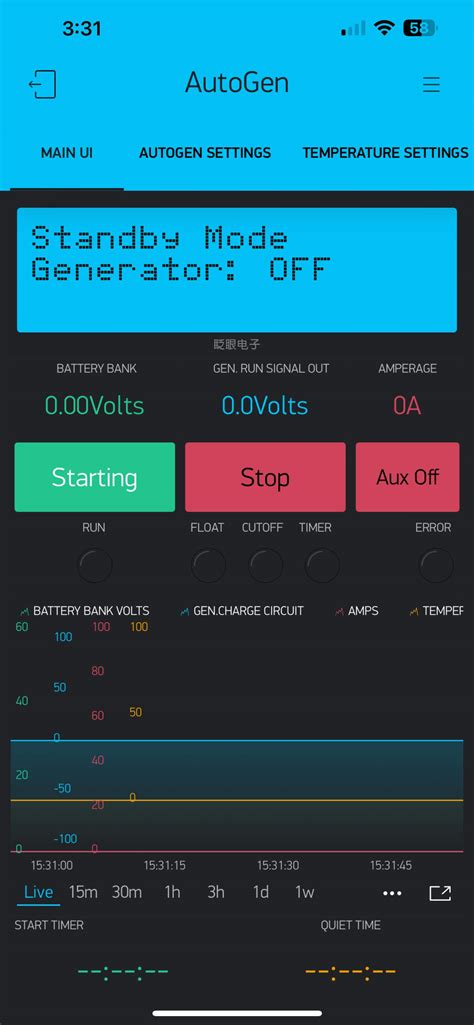 Autogen X Smart Controller Auto Start Generator Controller