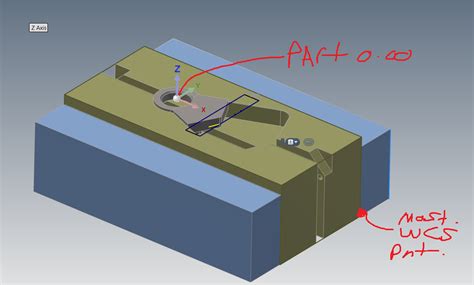 Work Coordinate Shift Point In Setup For G10 Or G52 Shifts
