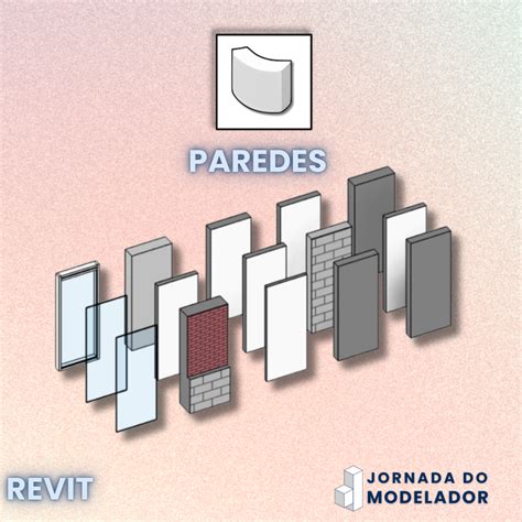 Entenda Variáveis Em Python Guia Rápido Jornada Do Modelador Bim