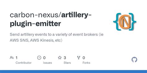 github carbon nexus artillery plugin emitter send artillery events