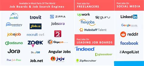 21 Crucial Full Stack Developer Interview Questions To Ask