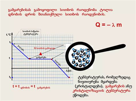 დნობა გამყარება დნობის კუთრი სითბო Pptx