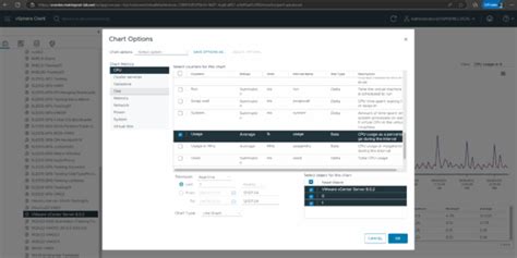 Analyzing Vmware Storage Performance From Latency To Iops